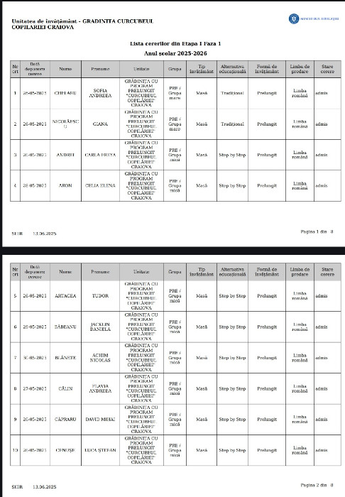 Înscrierea la grădiniță :: Gradinita-curcubeul-copilariei-craiova